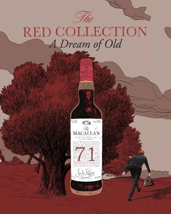 The Macallan Red Collection | The Macallan® Single Malt