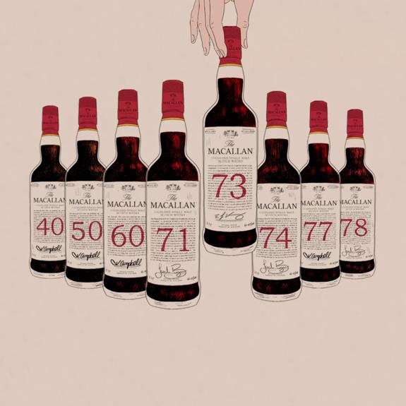 The Macallan Red Collection 73 Years Old | The Macallan®