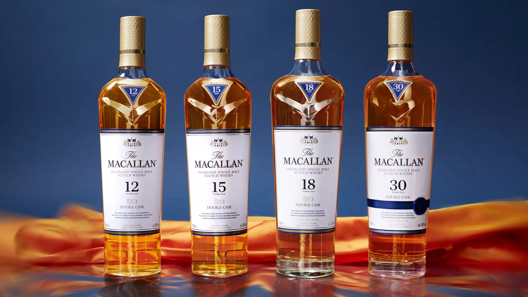 200 Years Celebrations | The Macallan®