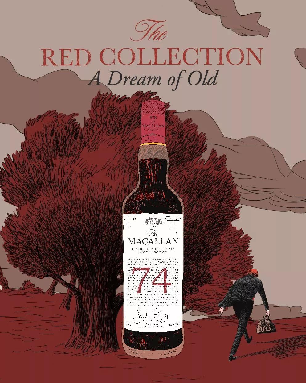 The Macallan Red Collection 74 Years Old | The Macallan®