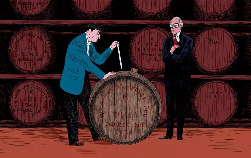 The Macallan Red Collection | The Macallan® Single Malt